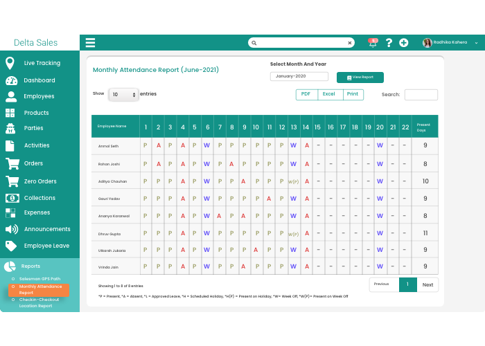 Delta Sales App - Field Sales Tracking Software
